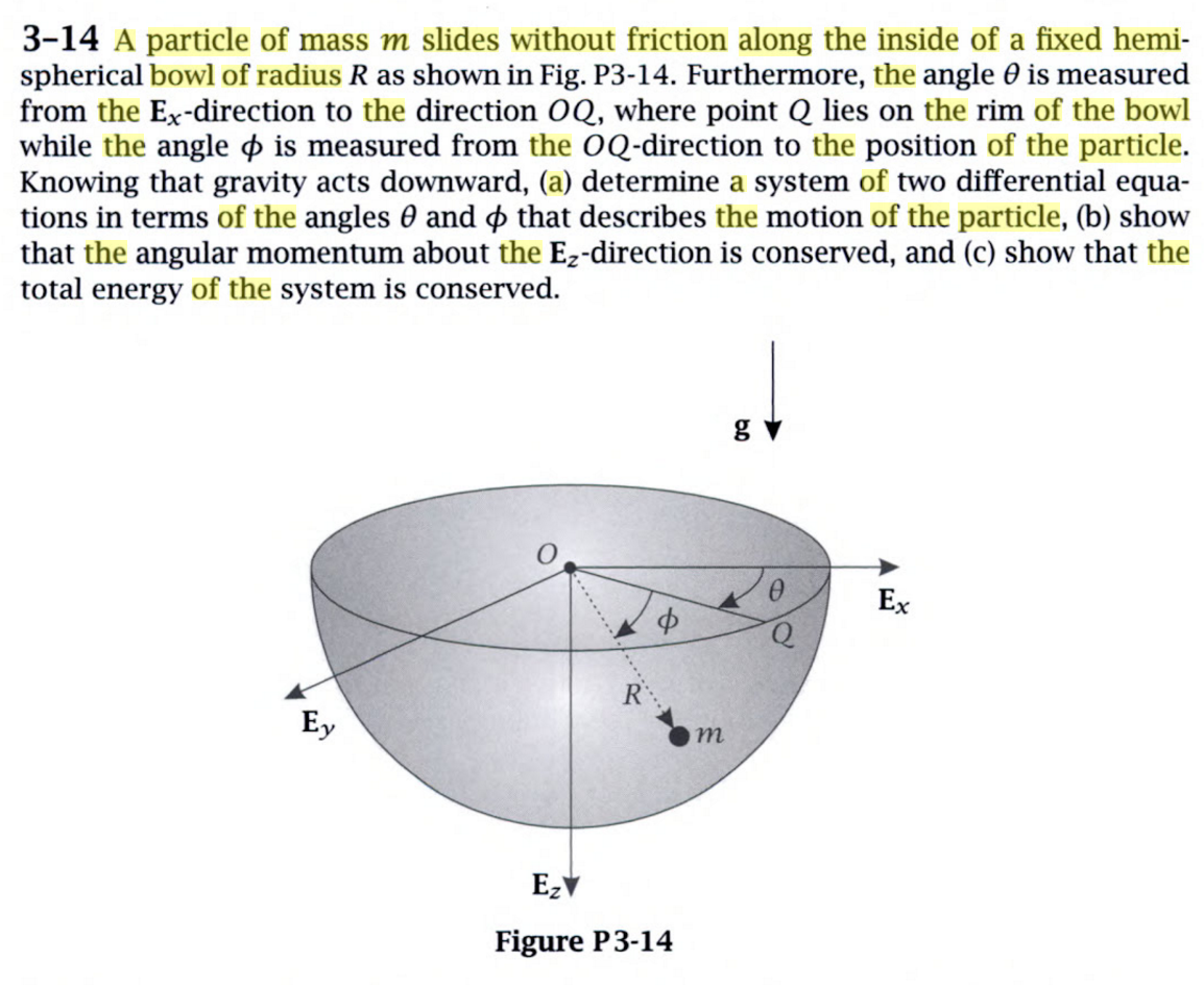 Solved A particle of mass m slides without friction along | Chegg.com