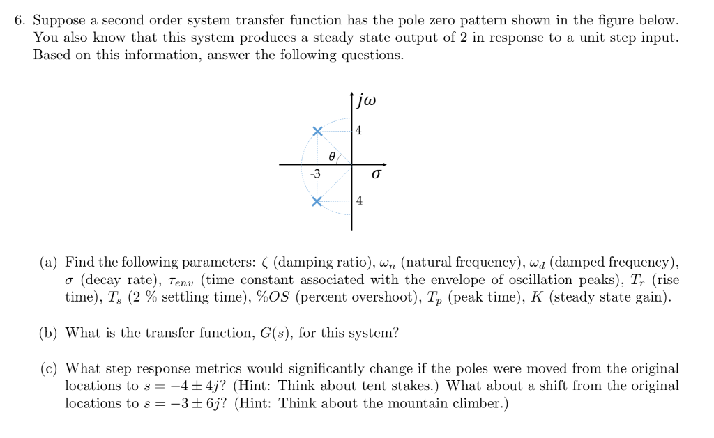 Solved 6. Suppose a second order system transfer function | Chegg.com