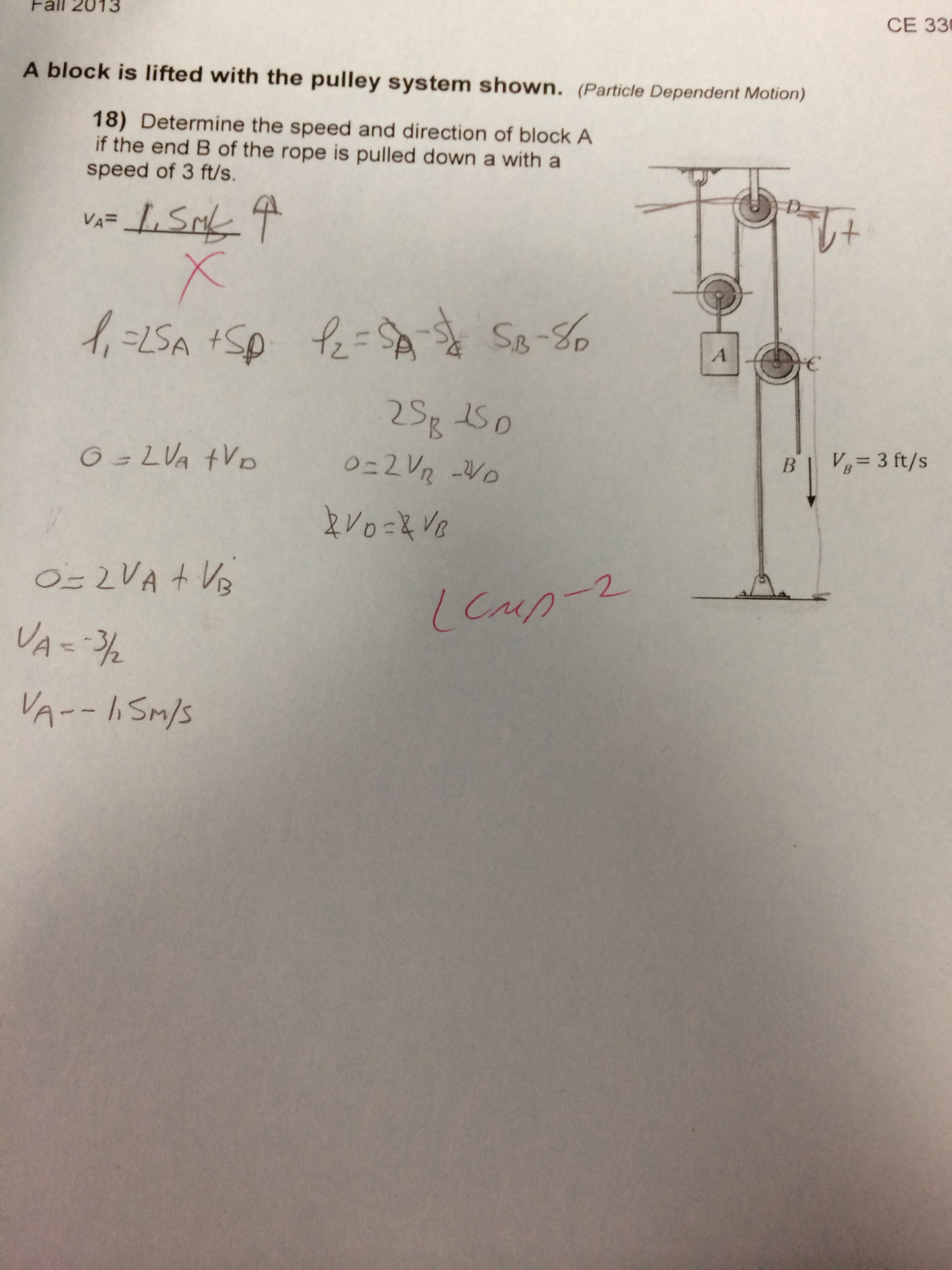 Solved Determine the speed and direction of block a of the | Chegg.com