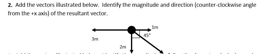 Solved Add the vectors illustrated below. Identify the | Chegg.com