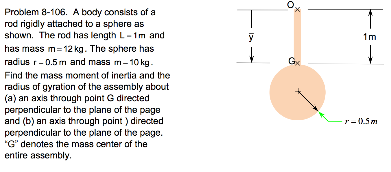 Solved A body consists of a rod rigidly attached to a sphere | Chegg.com