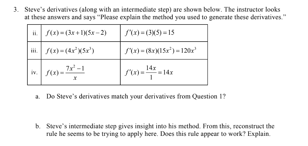Solved 3. Steve's derivatives (along with an intermediate | Chegg.com