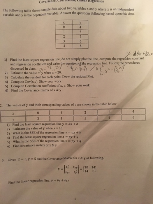 Solved The following table shows sample data about two | Chegg.com
