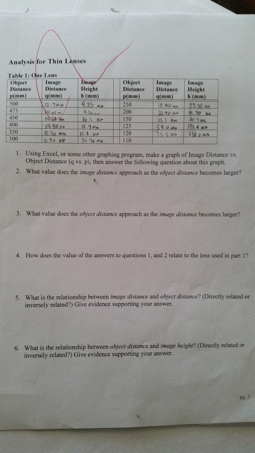 Solved Using Excel Or Some Other Graphing Program Make A 4106