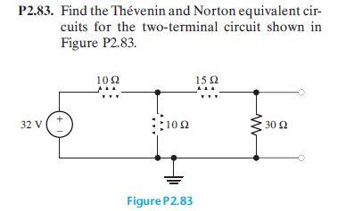 Solved Find the Thevenin and Norton equivalent circuits for | Chegg.com