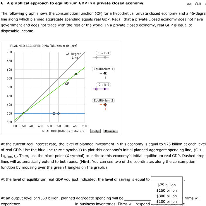 Solved 6. A graphical approach to equilibrium GDP in a | Chegg.com
