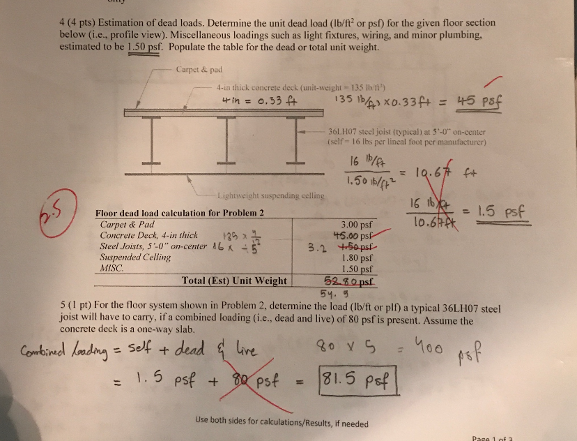 Solved 4 (4 pts) Estimation of dead loads. Determine the | Chegg.com