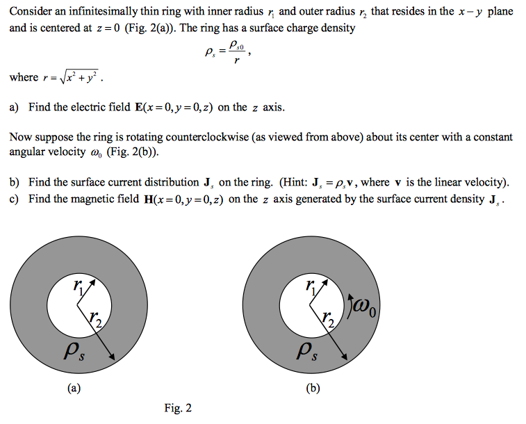 Solved Consider an infinitesimally thin ring with inner | Chegg.com