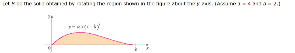 Solved Let S be the solid obtained by rotating the region | Chegg.com