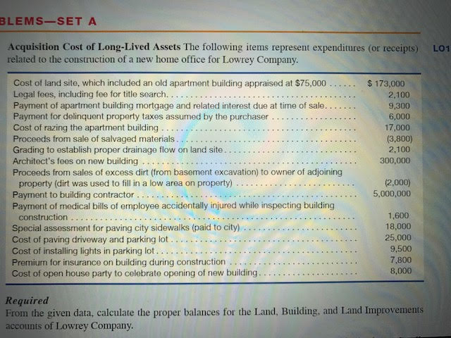 Solved Acquisition Cost of Long-Lived Assets The following | Chegg.com