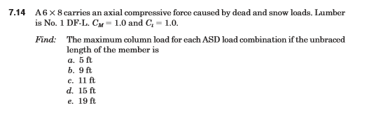 Solved 7.14 A 6 × 8 carries an axial compressive force | Chegg.com