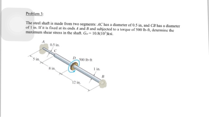 Solved The steel shaft is made from two segments: AC has a | Chegg.com