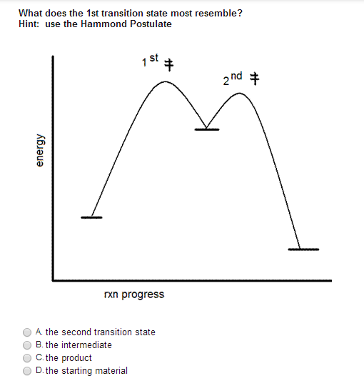 Solved What does the 1st transition state most resemble? | Chegg.com
