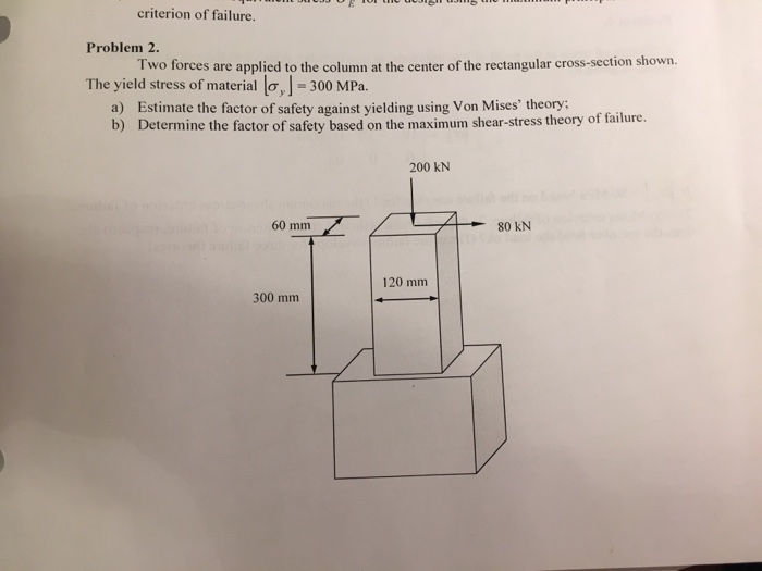 Solved Two forces are applied to the column at the center of | Chegg.com