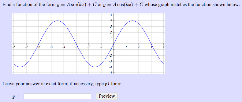 Solved Find a function of the form y = A Sin(kx) + C or y = | Chegg.com
