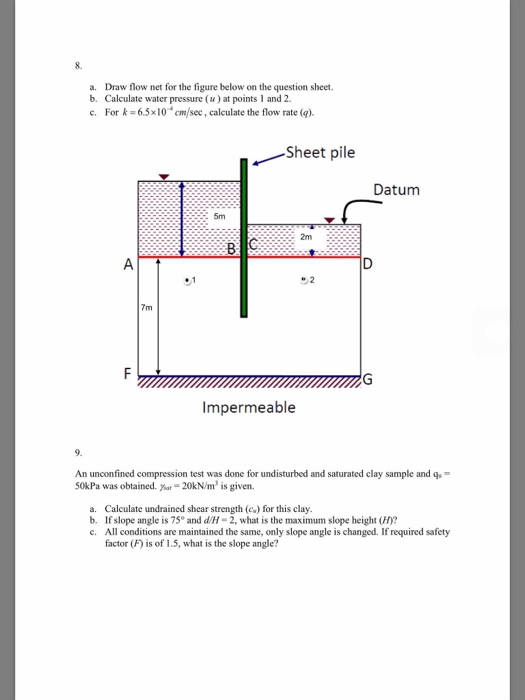 Draw flow net for the figure below on the question | Chegg.com