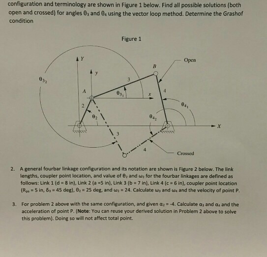 configuration and terminology are shown in Figure 1 | Chegg.com