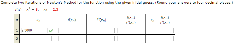Solved Complete two iterations of Newtons's Method for the | Chegg.com