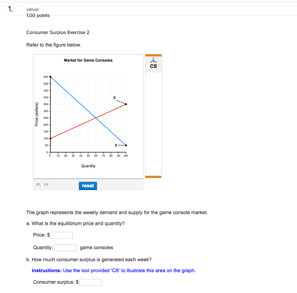 Solved Value 1.00 points Consumer surplus Exercise 2 Refer | Chegg.com