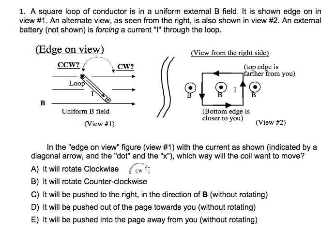Solved 1. A square loop of conductor is in a uniform | Chegg.com