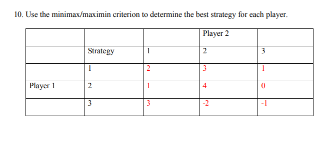 Solved Use the minimax/maximin criterion to determine the | Chegg.com