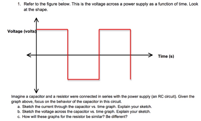 Solved Refer to the figure below. This is the voltage across | Chegg.com