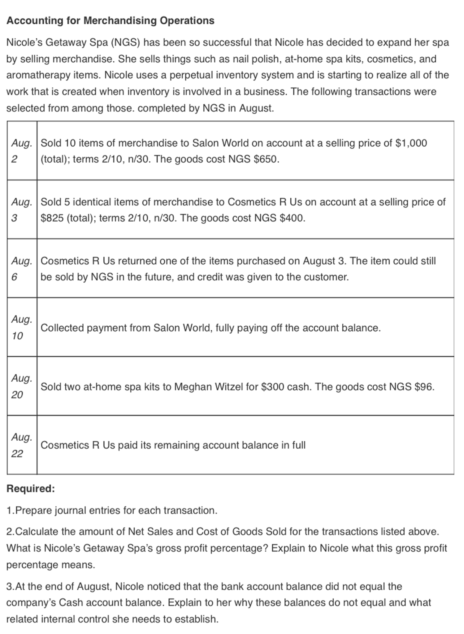 Solved Accounting for Merchandising Operations Nicole's | Chegg.com