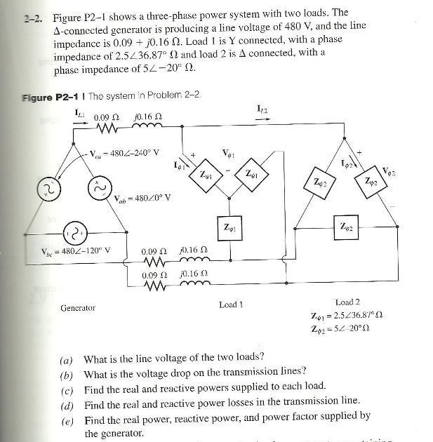shows a three-phase power system with two loads. The | Chegg.com