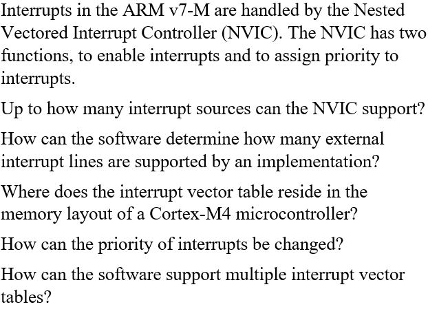 Solved Interrupts in the ARM v7-M are handled by the Nested | Chegg.com