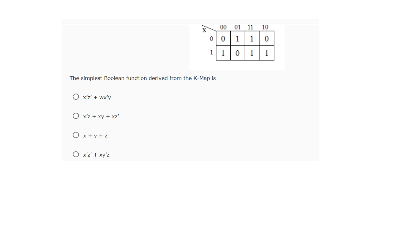 Solved The simplest Boolean function derived from the K-Map | Chegg.com Solved The simplest Boolean function derived from the K-Map | Chegg.com