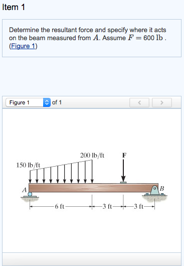 Solved Item 1 Determine the resultant force and specify | Chegg.com