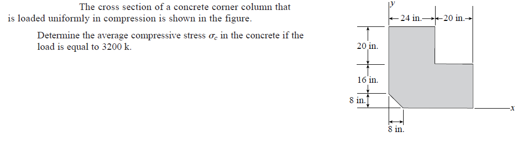 Solved The cross section of a concrete corner column that is | Chegg.com