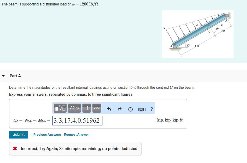 Solved The beam is supporting a distributed load of w 1200 | Chegg.com