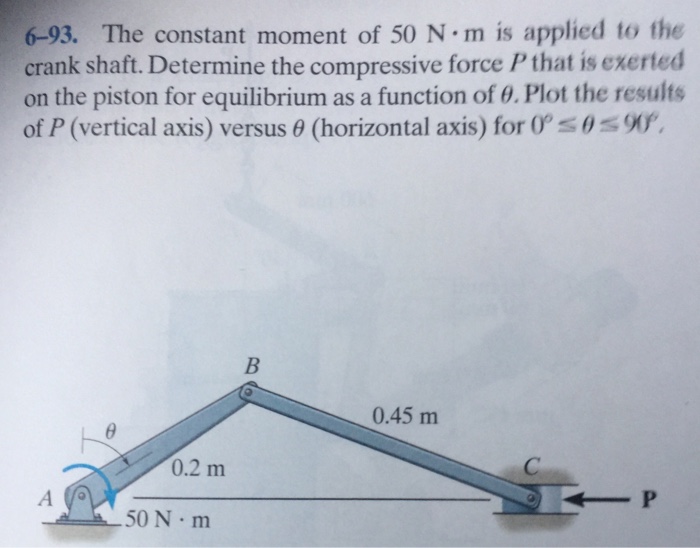 Solved The constant moment of 50 N middot m is applied to | Chegg.com