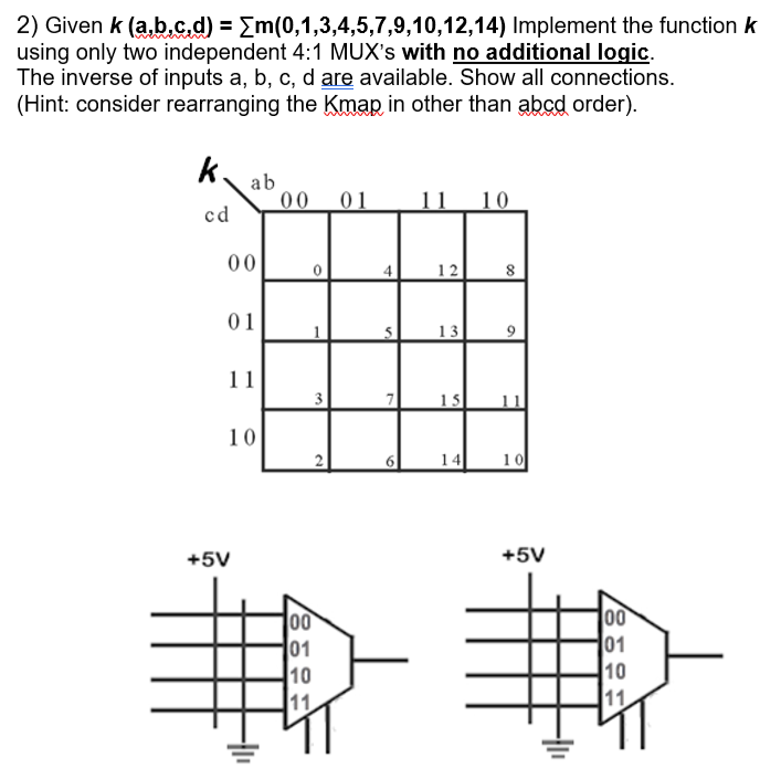 Solved 2) Given k (ab.cd)-Σm(0,1,3,4,5,7,9.10.12.14) | Chegg.com