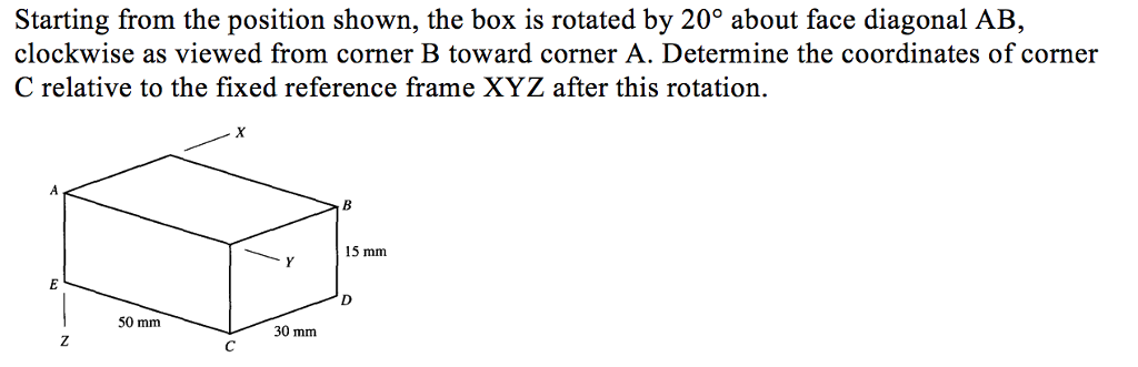 Solved Starting from the position shown, the box is rotated | Chegg.com
