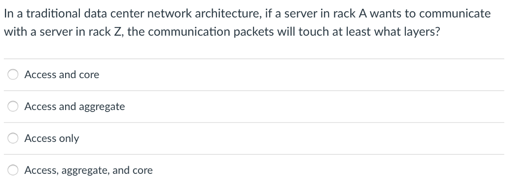 Solved In a traditional data center network architecture, if | Chegg.com