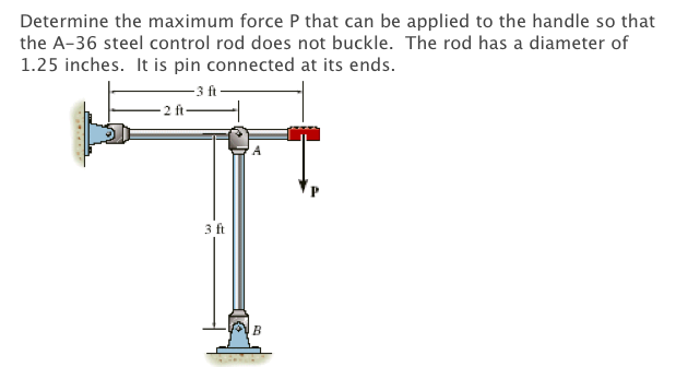 Solved Determine The Maximum Force P That Can Be Applied To