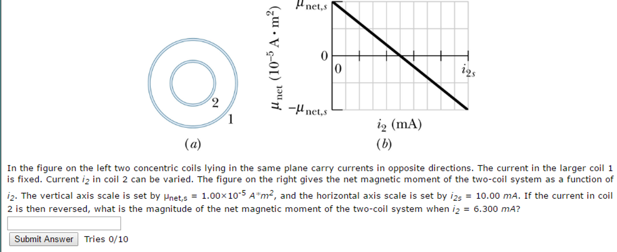 Solved In the figure on the left two concentric coils | Chegg.com