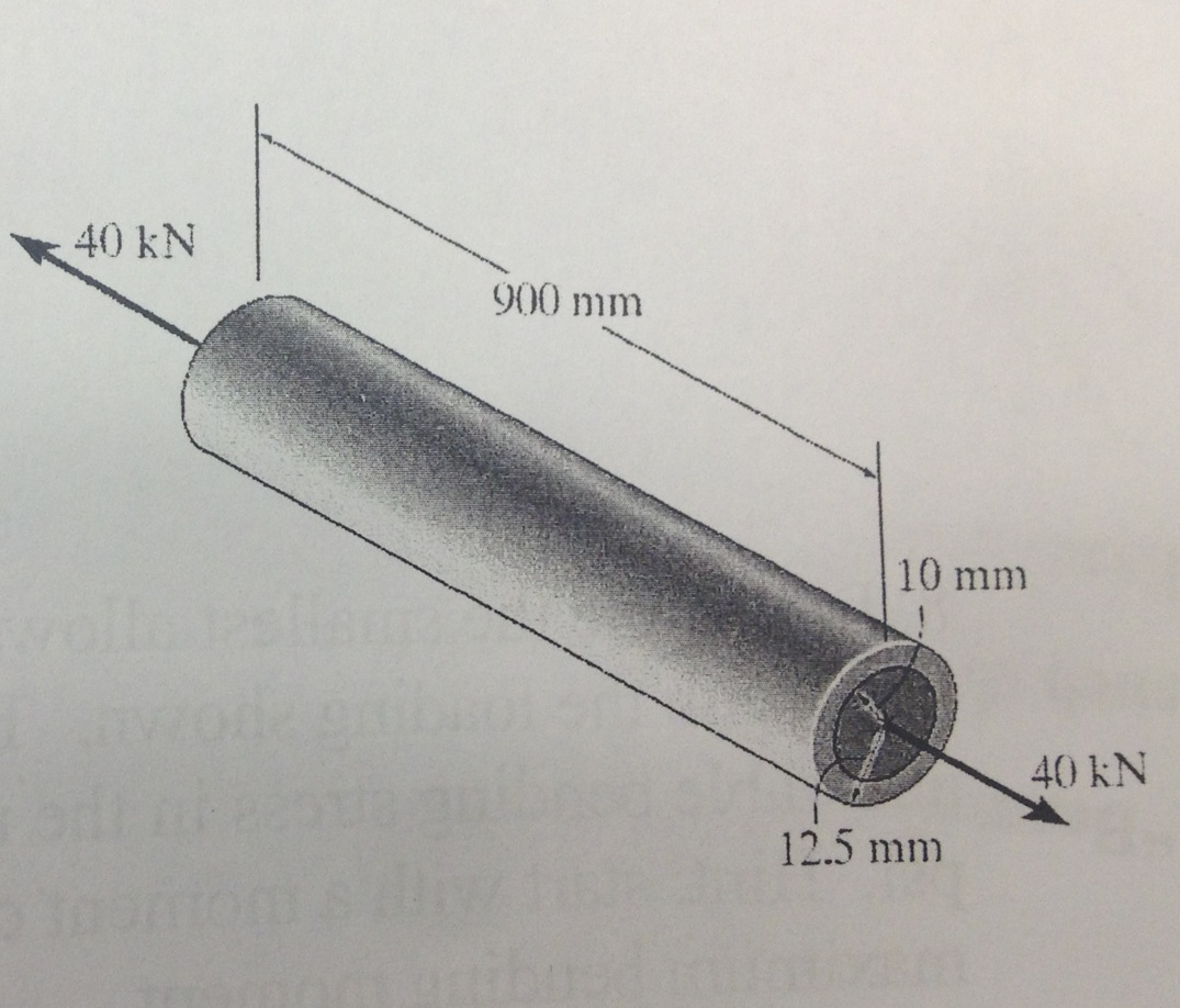 Solved: The Tube Is Subjected To The Axial Force Shown. If... | Chegg.com