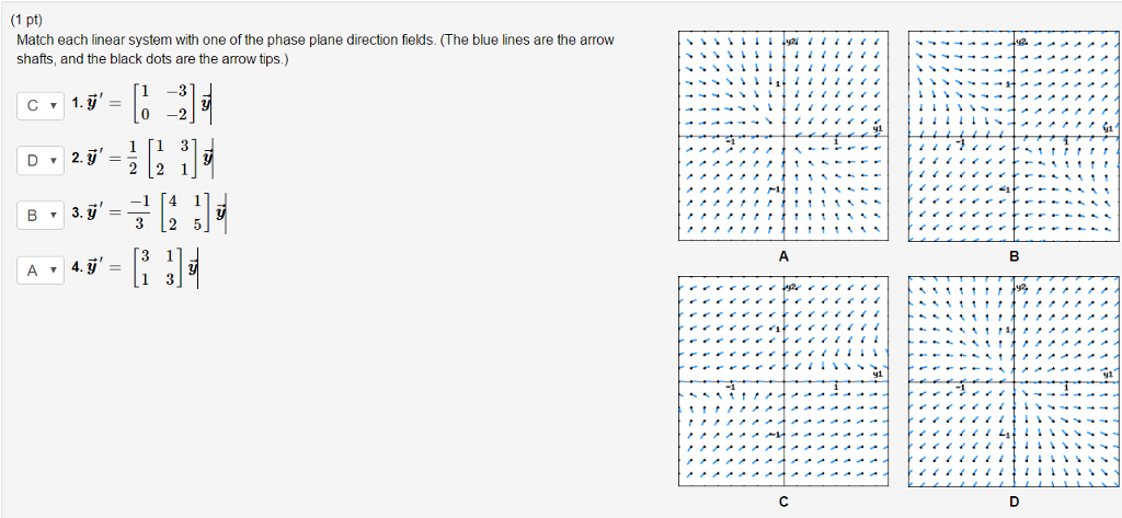 Solved: (1 Pt) Match Each Linear System With One Of The Ph... | Chegg.com
