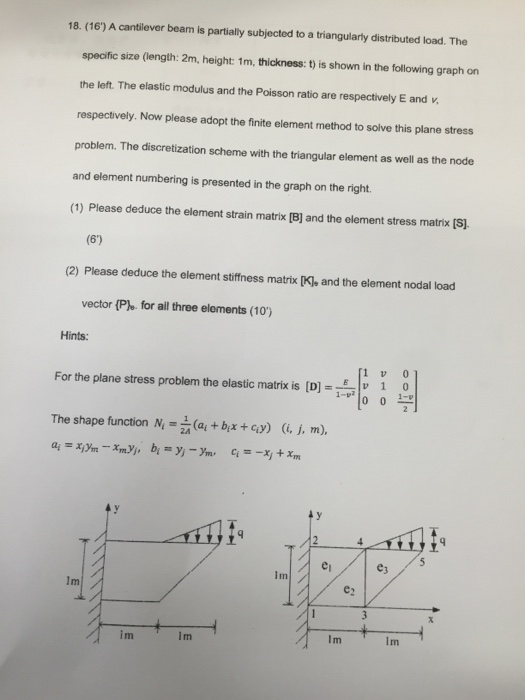 Solved A cantilever beam is partially subjected to a | Chegg.com