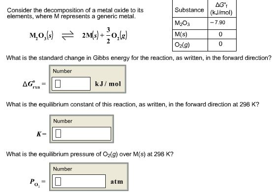 Solved Consider the decomposition of a metal oxide to its | Chegg.com Solved Consider the decomposition of a metal oxide to its | Chegg.com