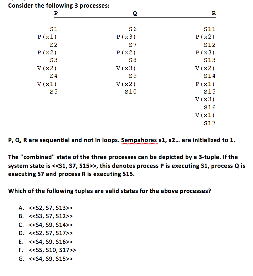 Solved Consider the following 3 processes: S1 P (x1) S2 P | Chegg.com