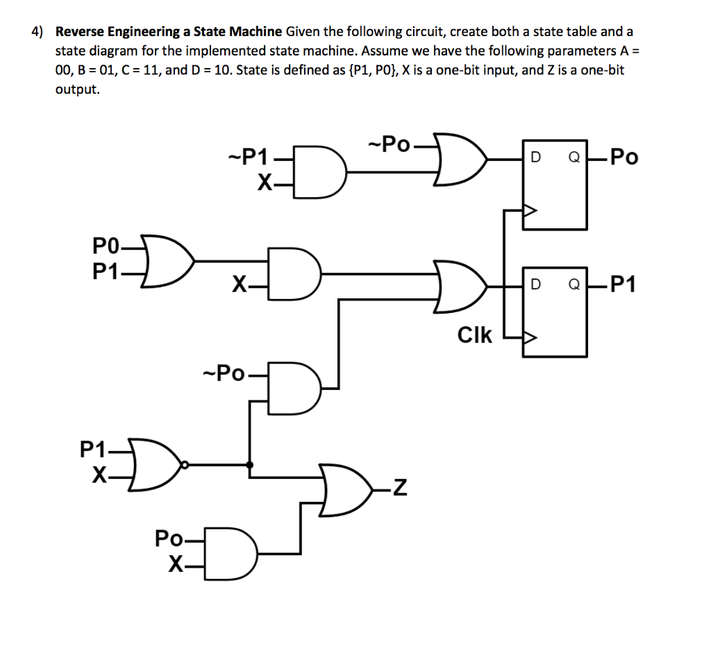 Solved Reverse Engineering a State Machine Given the | Chegg.com