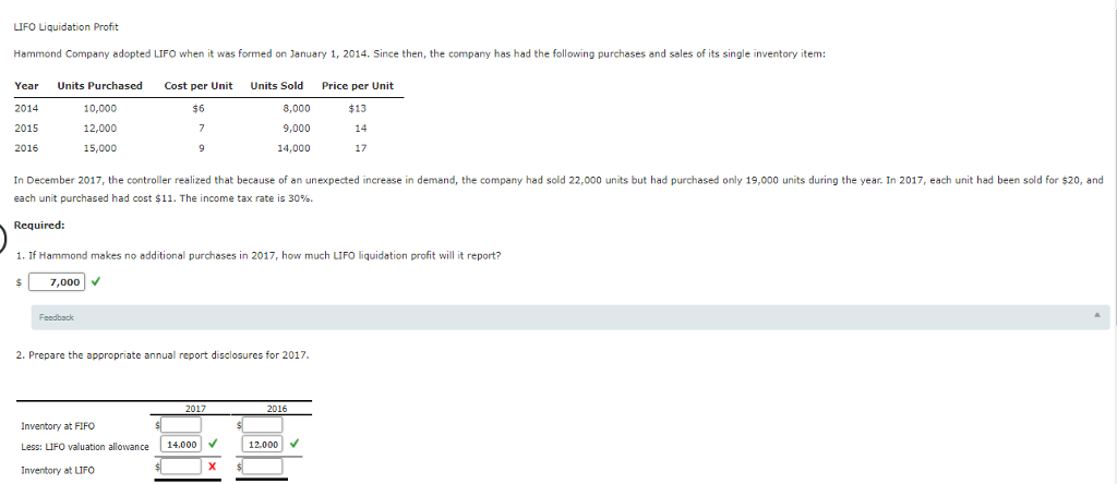 Solved LIFO Liquidation Profit Hammond Company adopted LIFO | Chegg.com