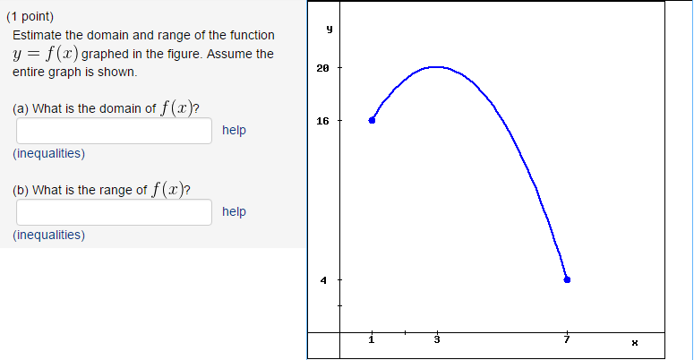 Solved Estimate the domain and range of the function y = | Chegg.com