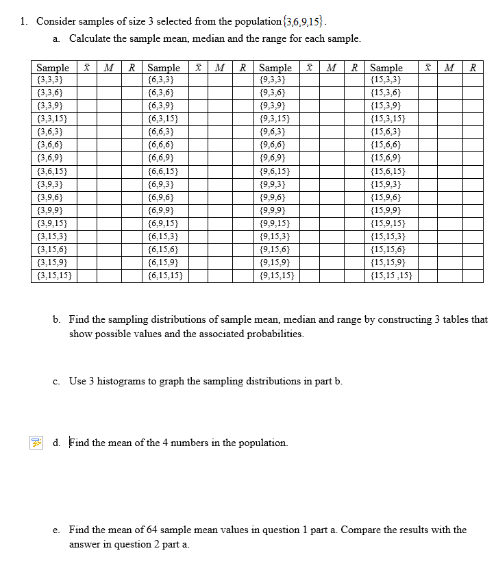 Solved Consider samples of size 3 selected from the | Chegg.com