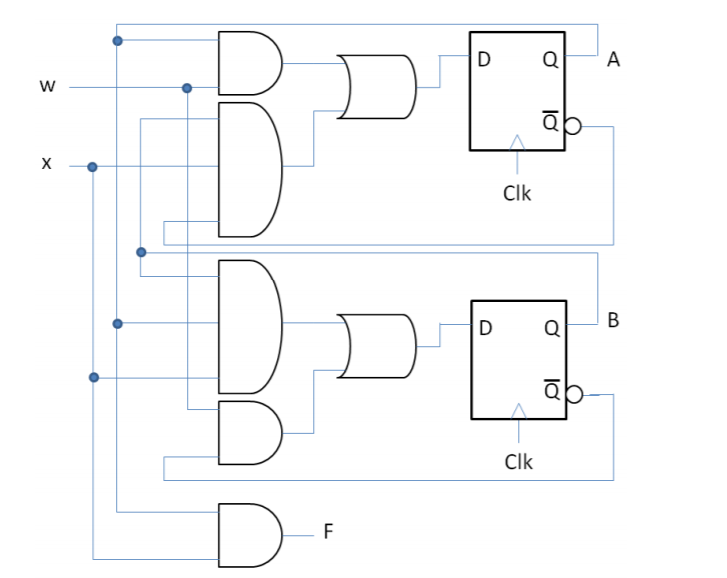 Solved (a) Determine the circuit’s characteristic equations. | Chegg.com