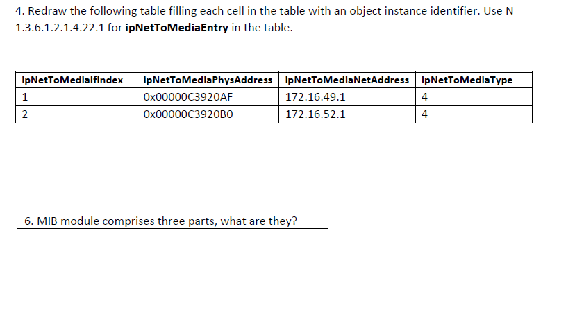 Solved Redraw the following table filling each cell in the | Chegg.com